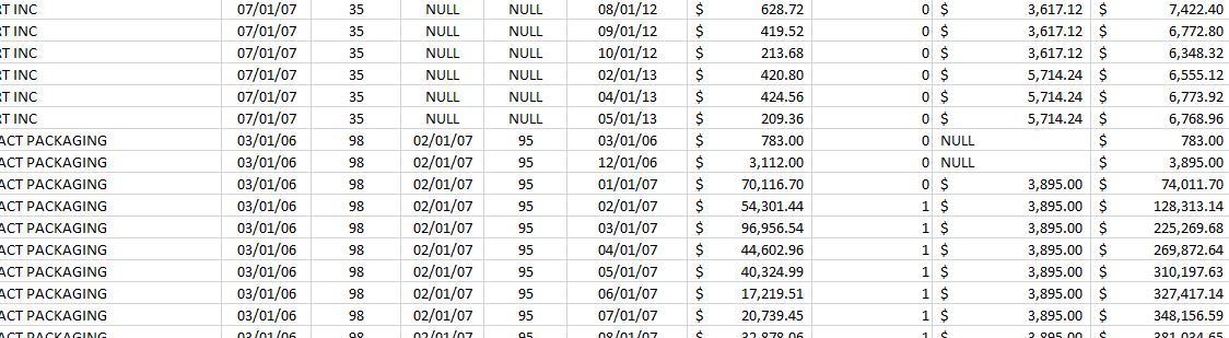 Automated Reporting – ASR Solutions