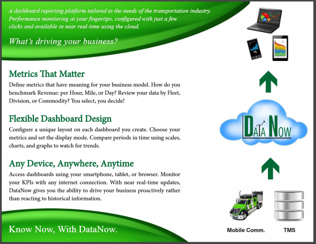 More on DataNow – ASR Solutions